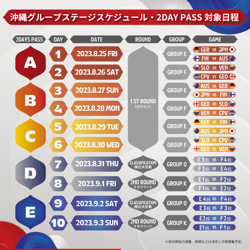 How to Get 2Day Pass for FIBA Basketball World Cup 2023 in Japan ...